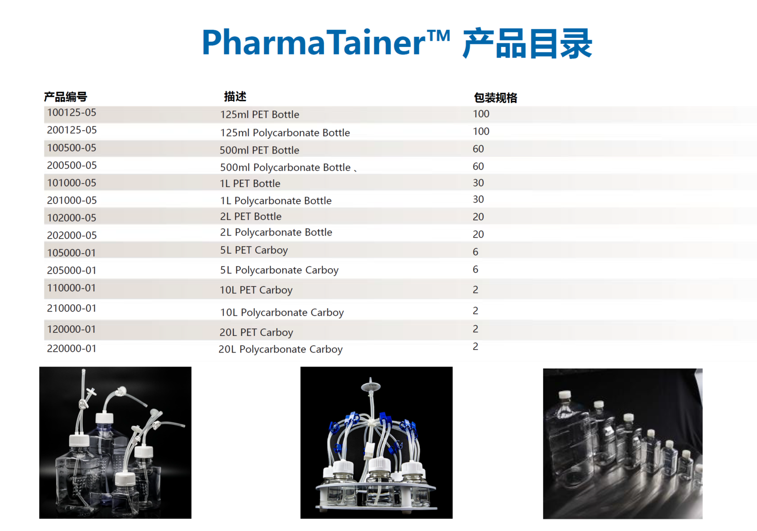 Sanisure PharmaTainer™ Bottles 一次性储液瓶 - 我的网站