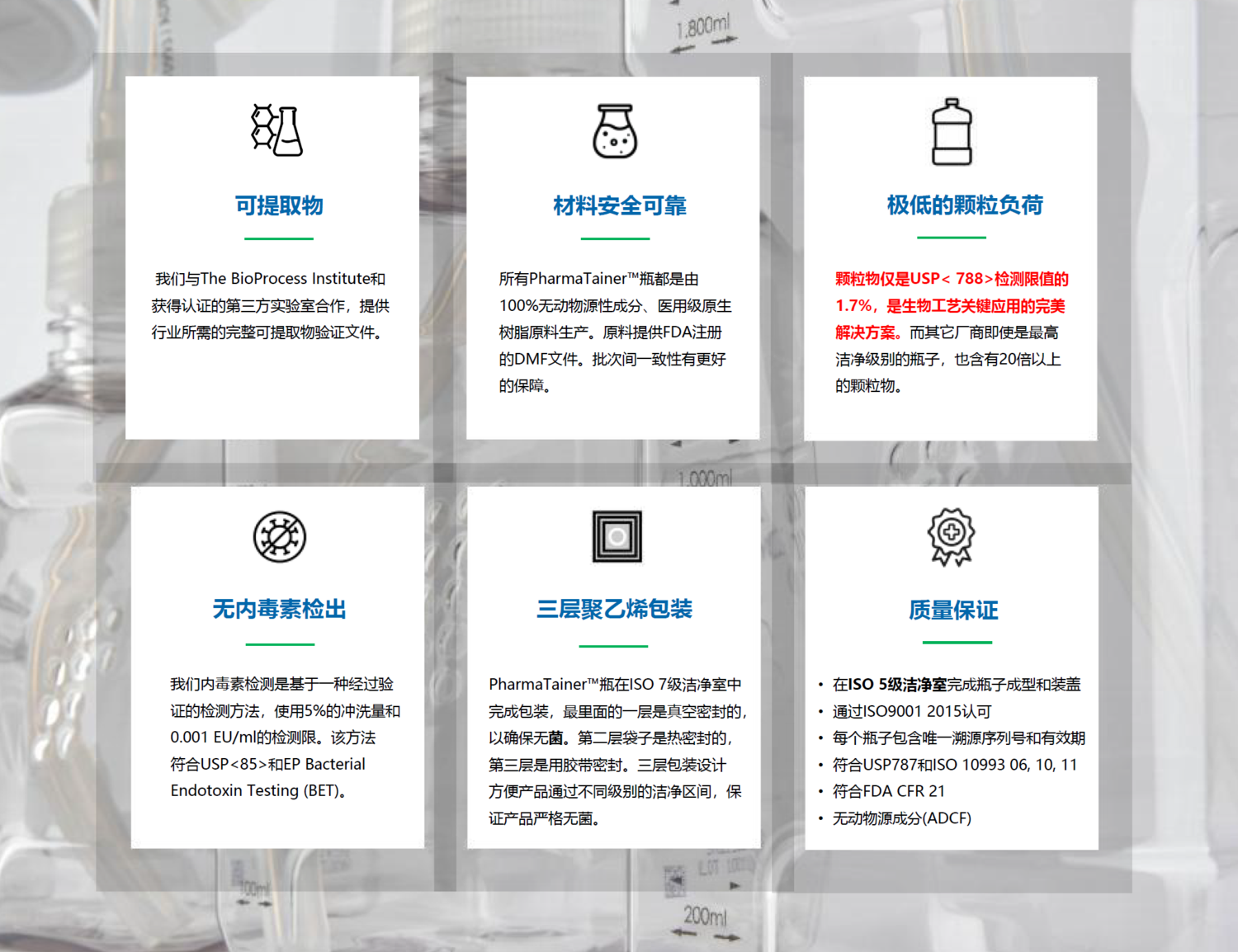 Sanisure PharmaTainer™ Bottles 一次性储液瓶 - 我的网站