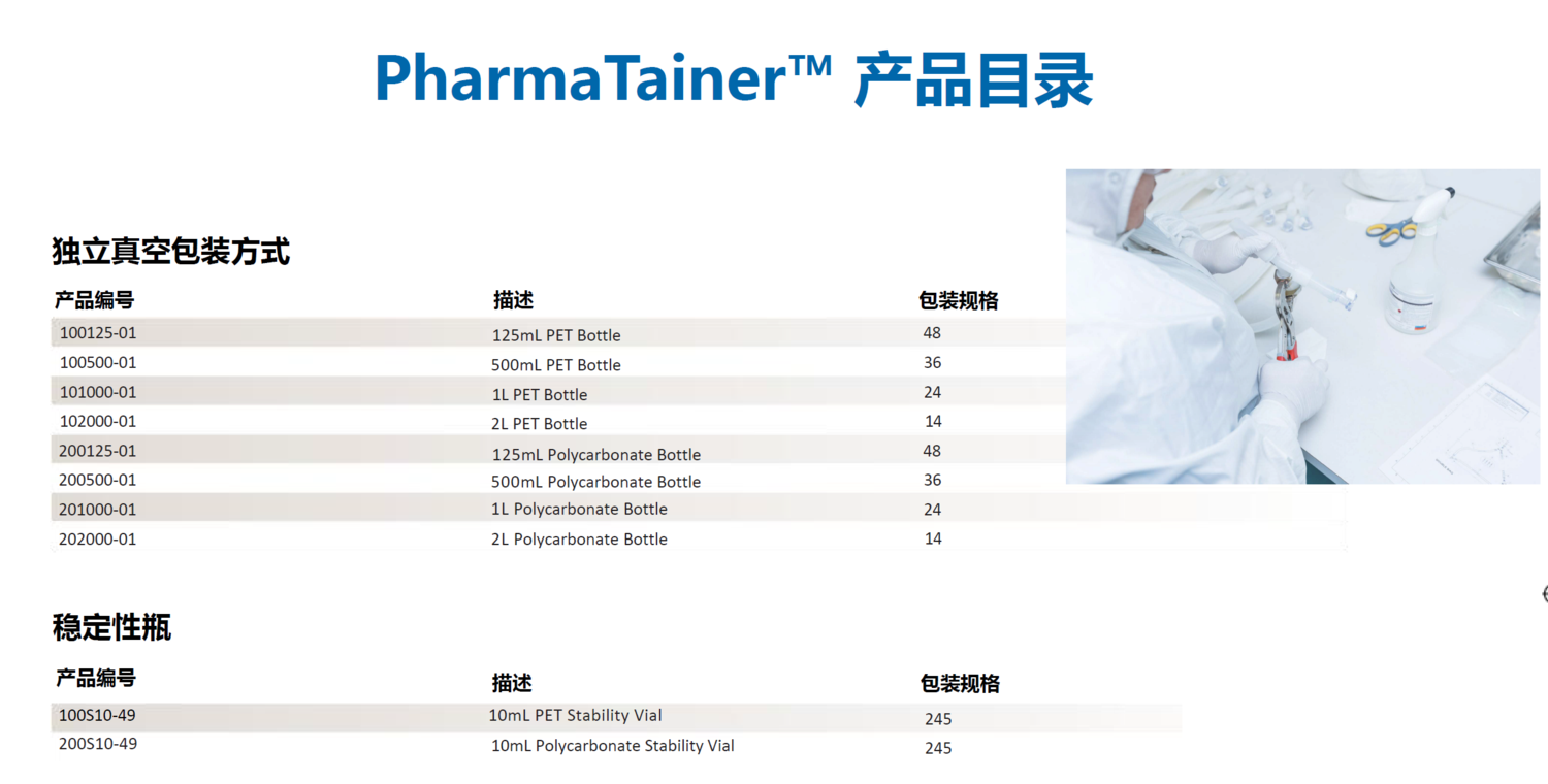 Sanisure PharmaTainer™ Bottles 一次性储液瓶 - 我的网站